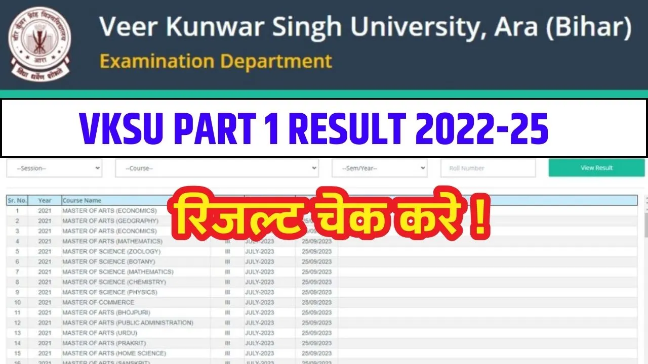Vksu Part 1 Result 2022 25 Ba Bsc Bcom Marksheet Download Vksu